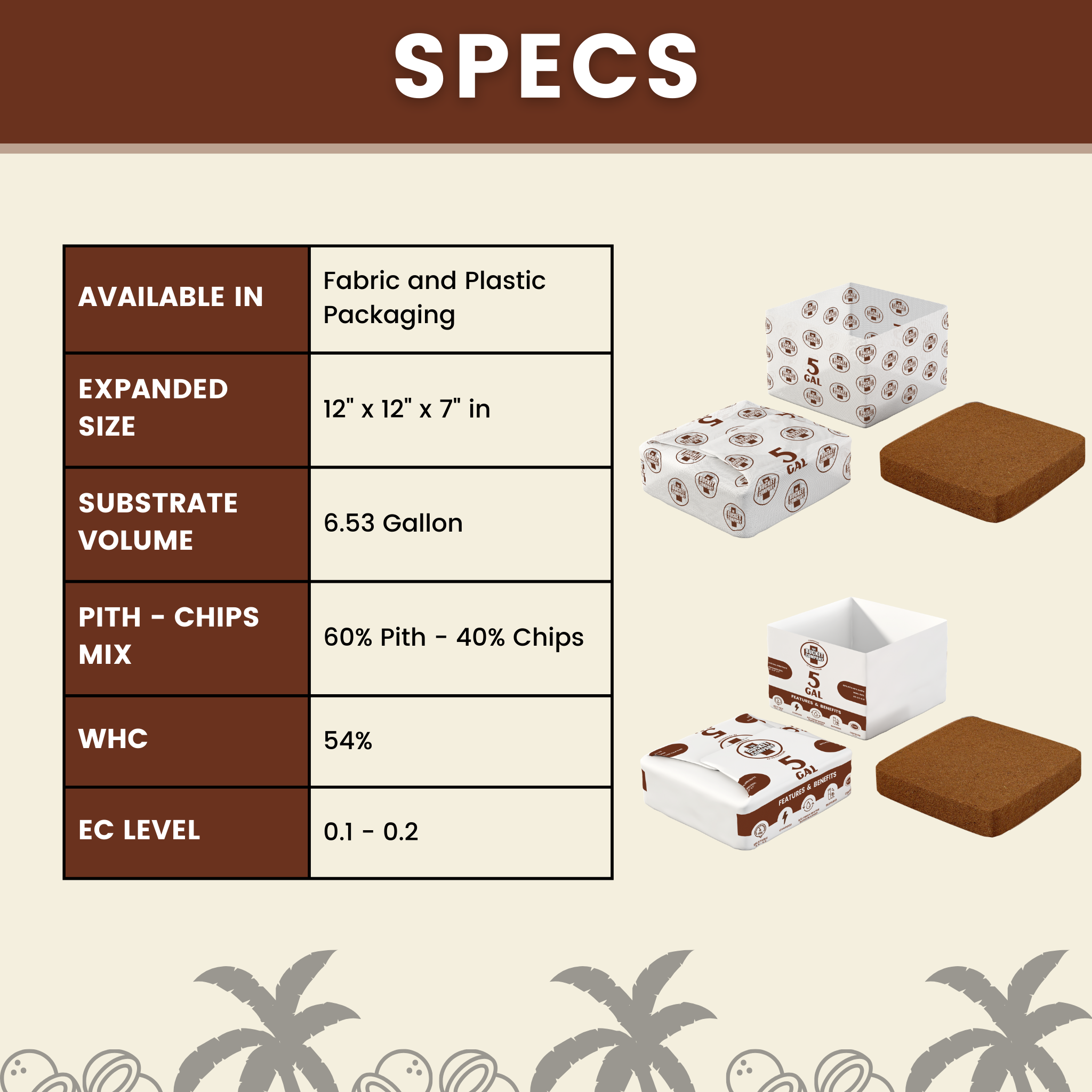 5 Gallon Coco Coir Cube Brick 54% WHC | The Bucket Company