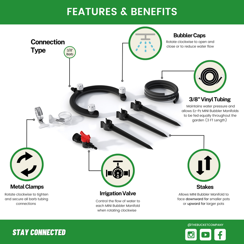 Ez-Pz MINI Bubbler Manifold Kit | The Bucket Company